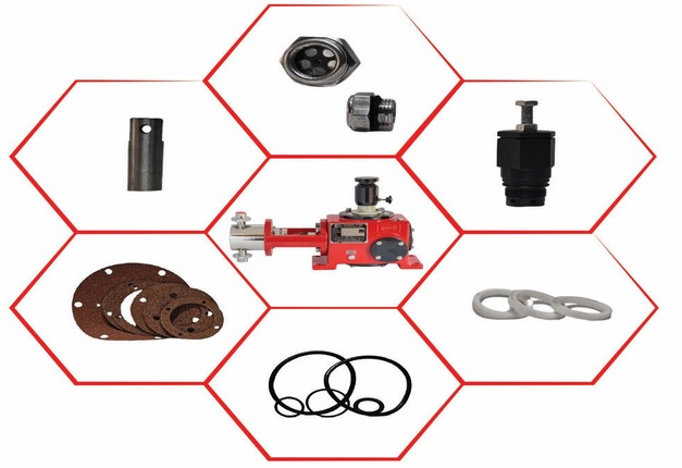 Positive Metering