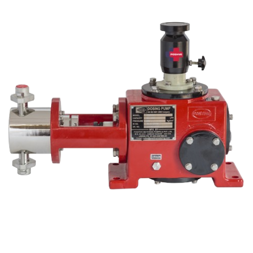 Positive Metering